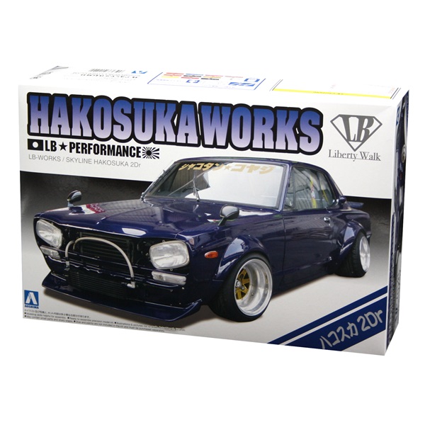 Aoshima Plastic Scale Models – Redipak